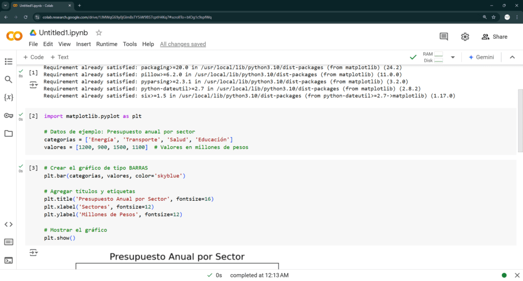 Crea Tu Primer Gráfico con Python: Visualiza Datos Fácilmente Paso a ...